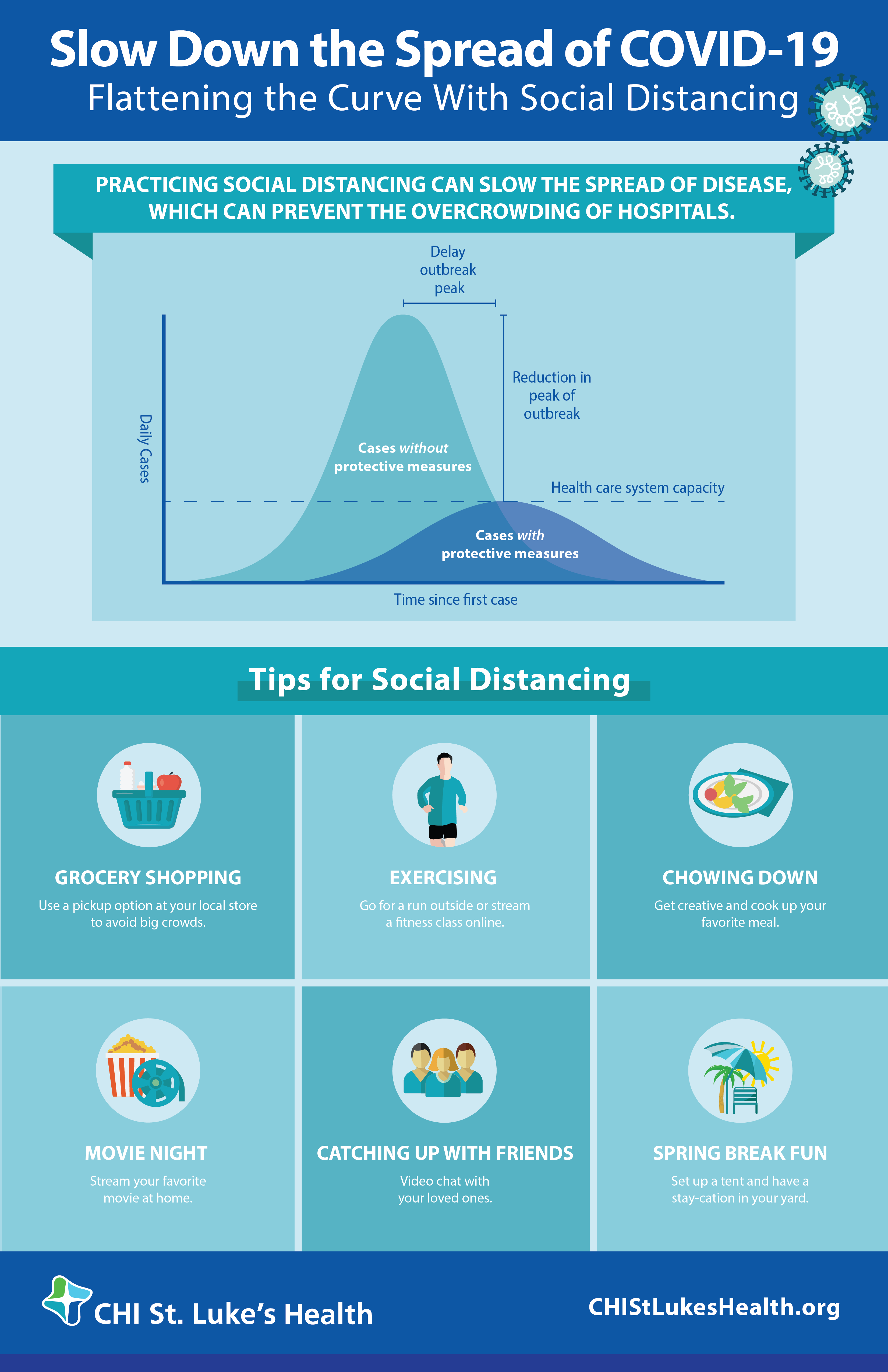 How Social Distancing Can Help Flatten the Curve | St. Luke's Health ... How Social Distancing Can Help Flatten the Curve | St. Luke's Health ...